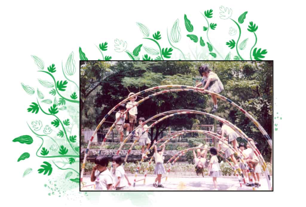 SPCP Timeline - St Paul College Pasig, Inc.